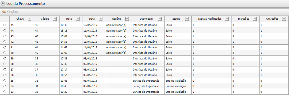 Log de Processamento – Central do Cliente