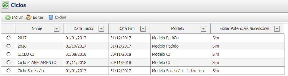 Ciclos – Central do Cliente