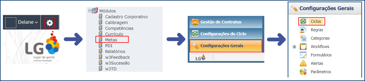 Como realizar o reaproveitamento de metas? – Central do Cliente